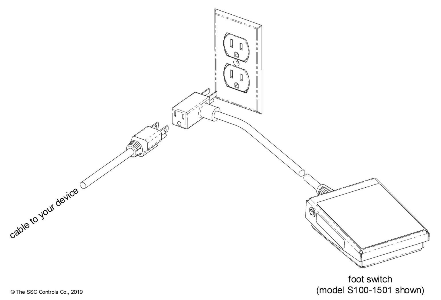 Foot Switch Selection Guide